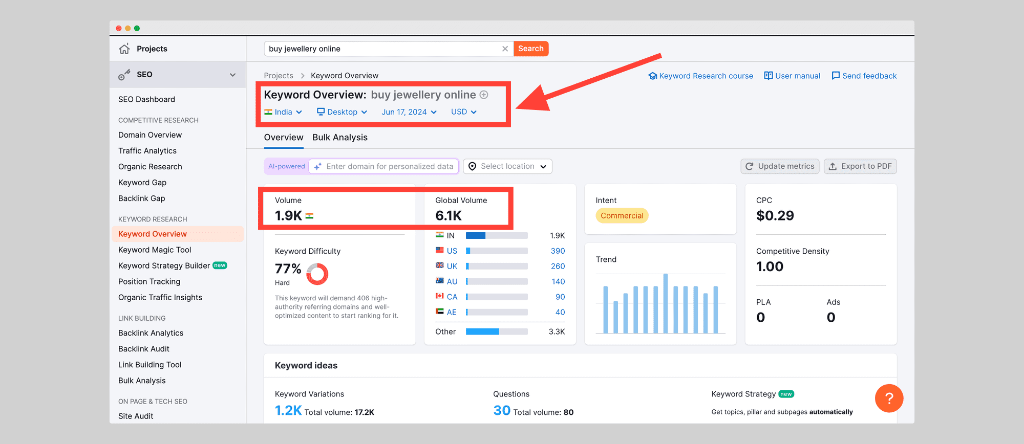 Ecommerce Seo -The Ultimate Guide to SEO for E-commerce Websites – Blog ...